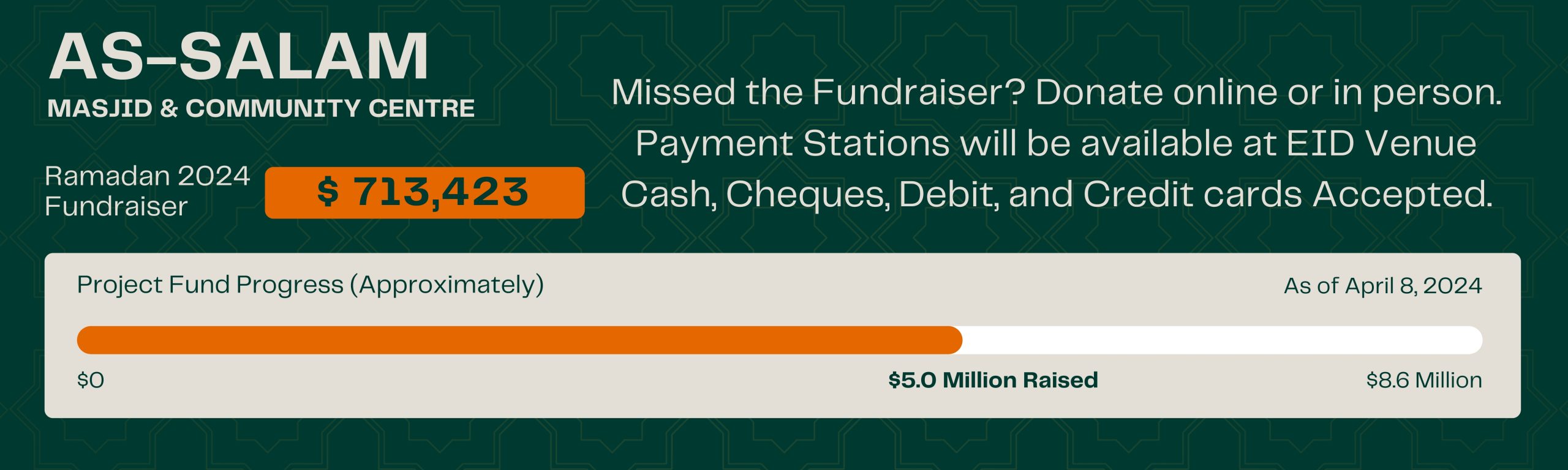 IAOS Regina – Islamic Association of Saskatchewan